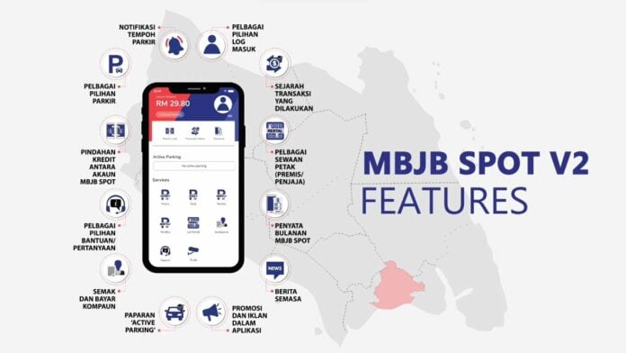 Malaysia Parking Apps: KL, Melaka Parking Apps & More