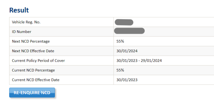 How to Transfer Your Car NCD in Malaysia & Save Money