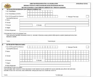 How to Transfer Car Ownership in Malaysia