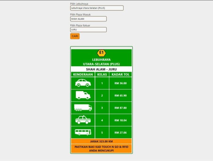 Kadar Bayaran Tol Bagi Lebuh Raya Popular di Malaysia