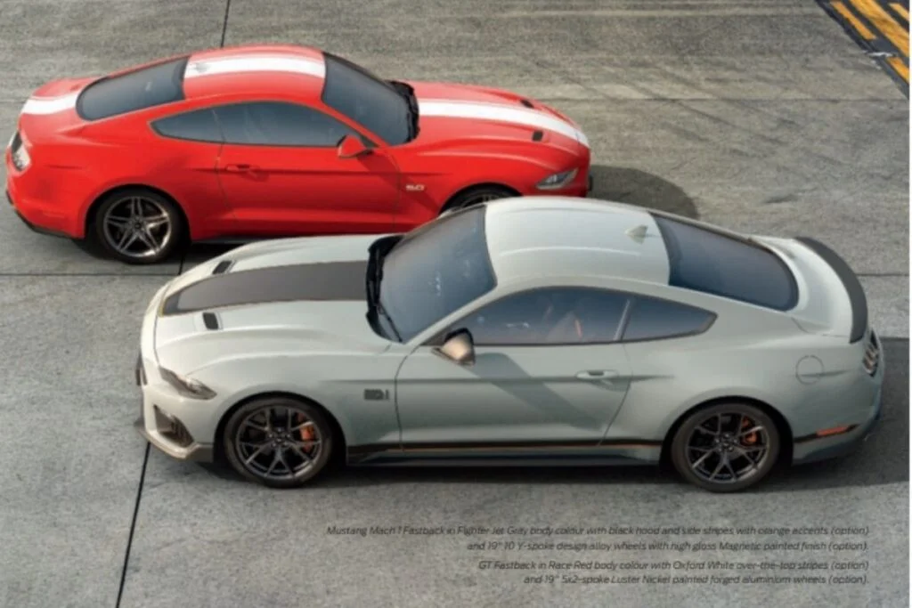 Your Car Based On Your Chinese Zodiac Sign in 2024