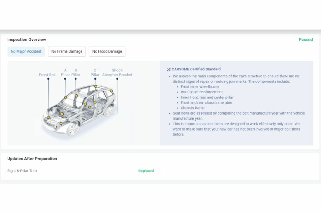 How to Read CARSOME’s Second-Hand Car Inspection Report?