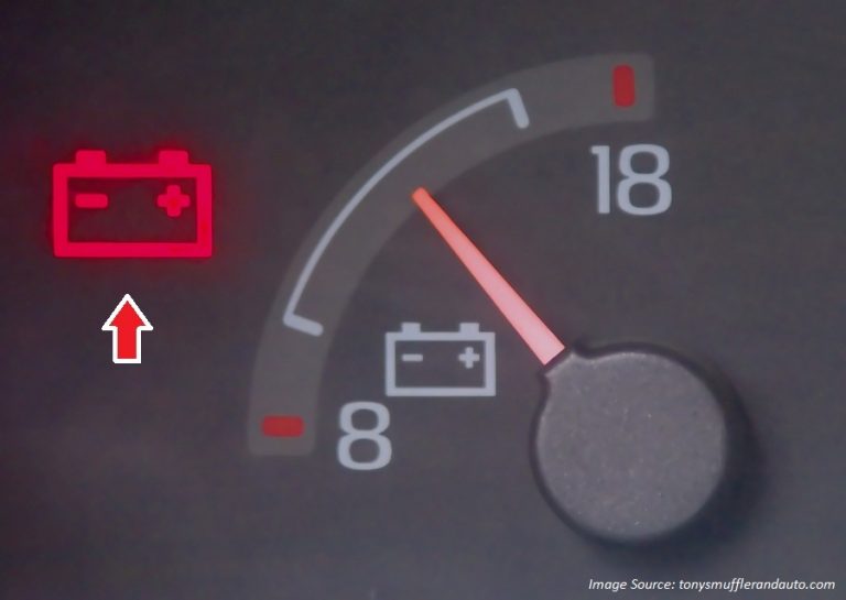 A Guide to Car Warning Lights and Indicators