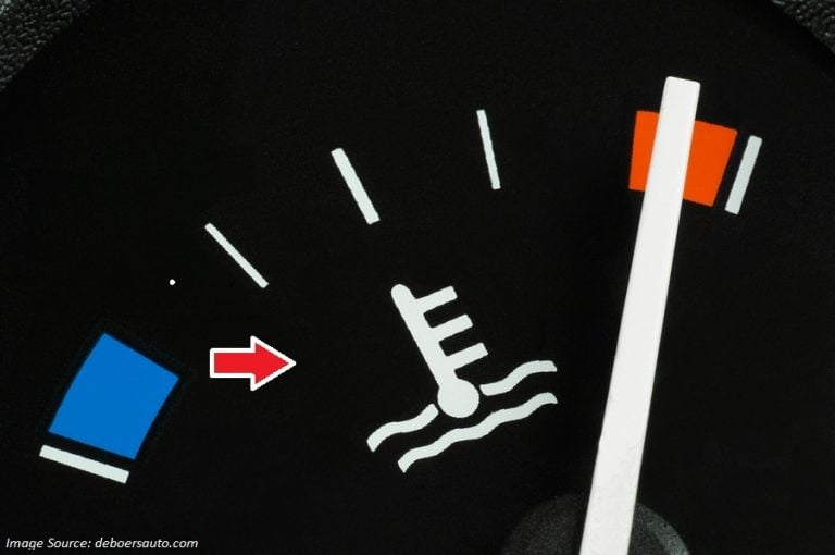 A Guide to Car Warning Lights and Indicators