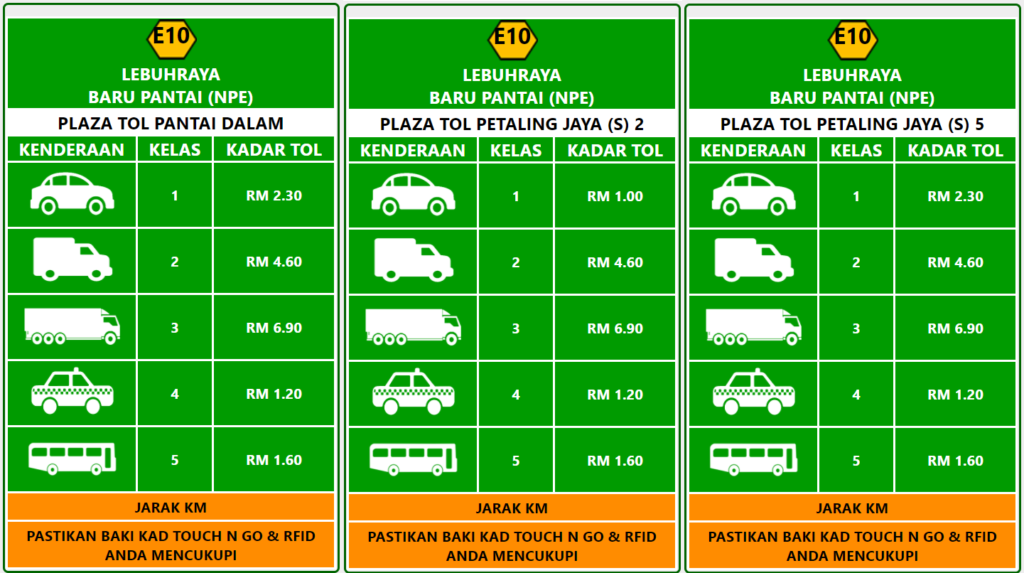 Toll Rates for PLUS, LPT, ELITE, & Other Popular Highways in Malaysia